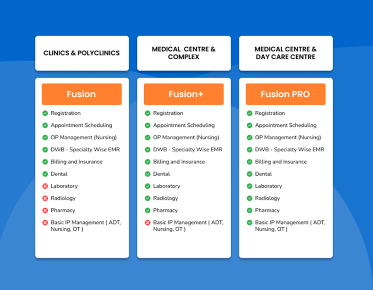 Medinous Clinic Management Software for Better Care